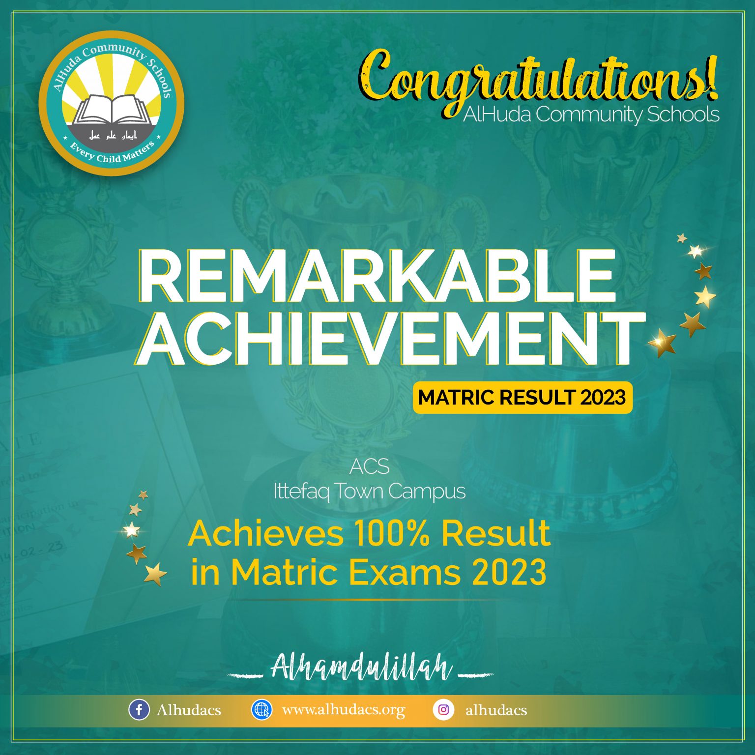 ACS Matric Result 2023 – AlHuda Community School